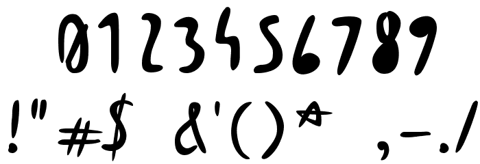 Factory Worker Font - FFonts.net