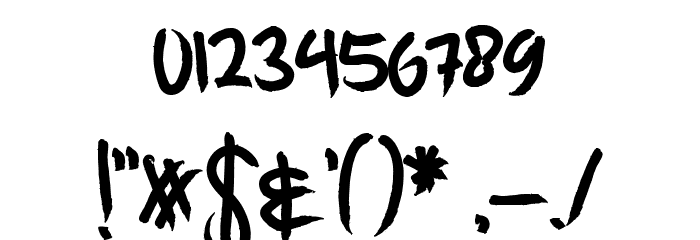 IRON RANGER Font - FFonts.net