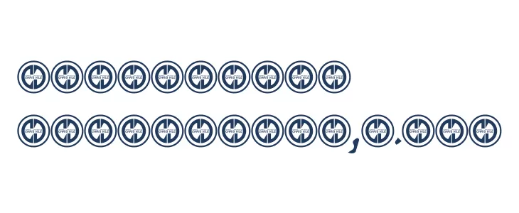 Milwaukee Cannibal Font | Free Download (TTF/OTF) | FFonts.n