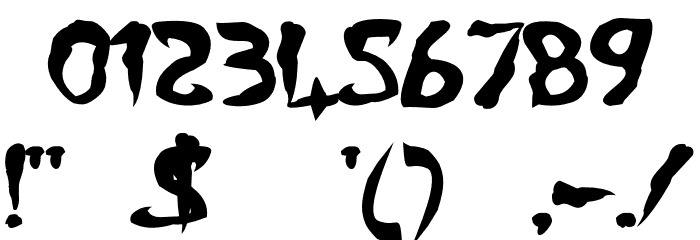 Notorious Font - FFonts.net