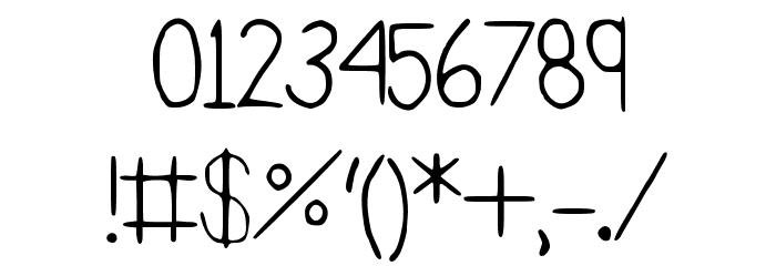 Perfectionist Font - FFonts.net