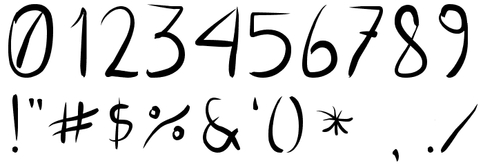 Pincel handwrite Font - FFonts.net