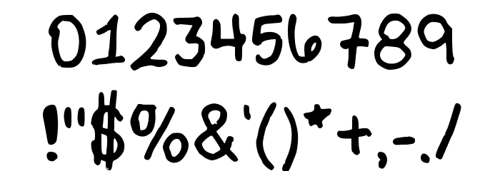 Who knows? Regular Font - FFonts.net
